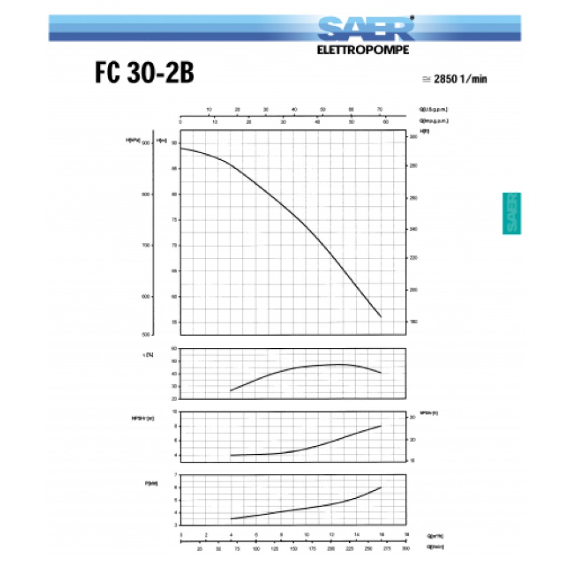 ᐉ Centrifugalna večstopenjska črpalka SAER - FC 30-2B 1 1/4", 400 V ...